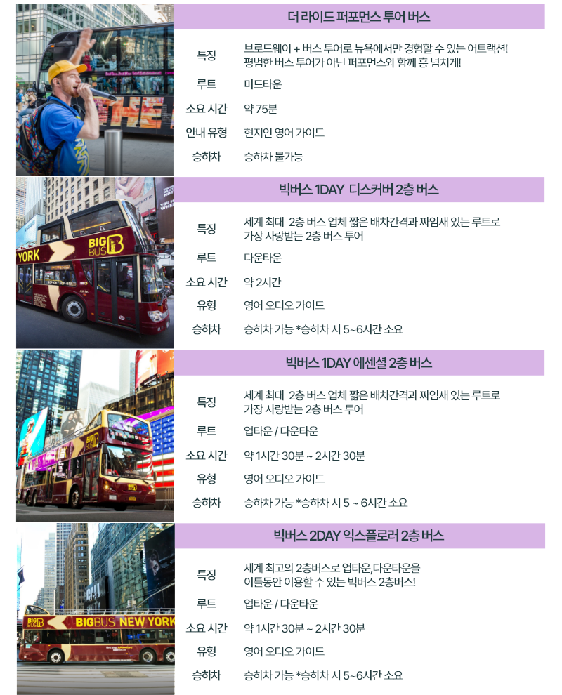 설레는 여행의 시작, with. Tamice